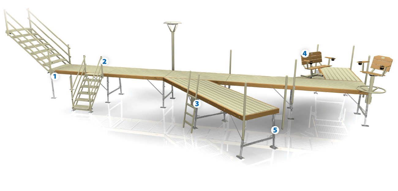 Classic Sectional Docks | ShoreStation®